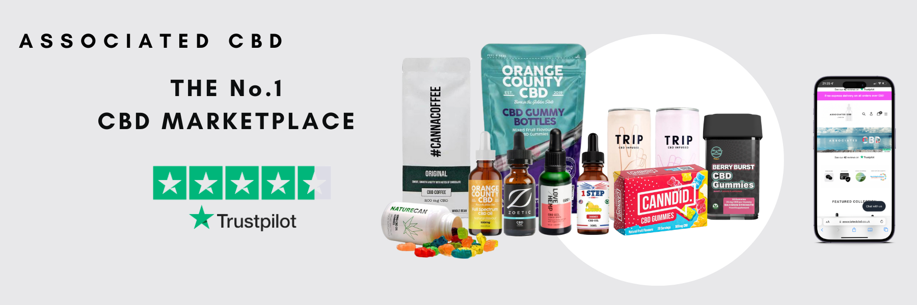 CBD Brands Reviewed - Associated CBD
